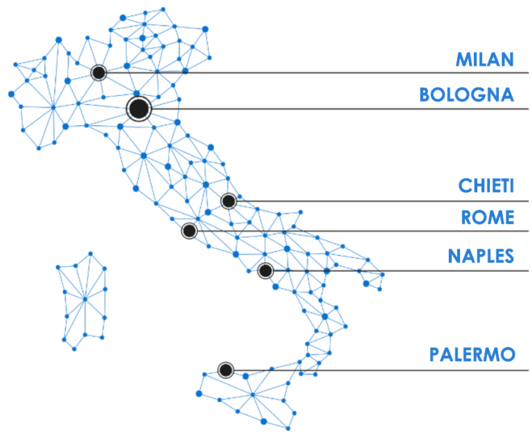 Contacts | HPC Cineca