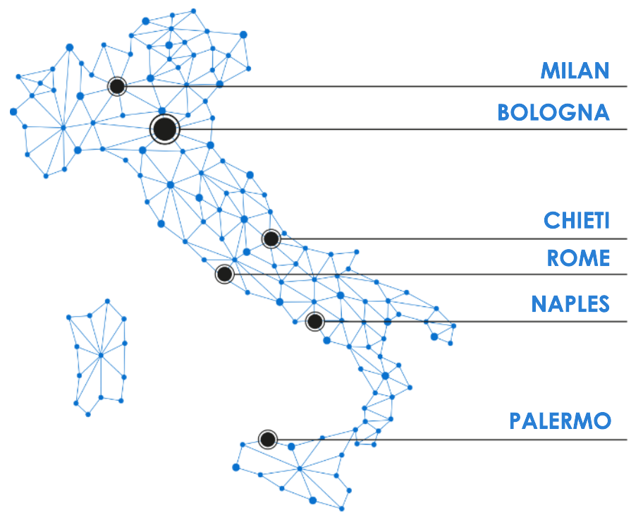 Contacts | HPC Cineca